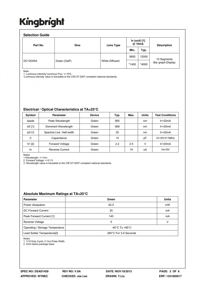 DC10GWA datasheet page 2
