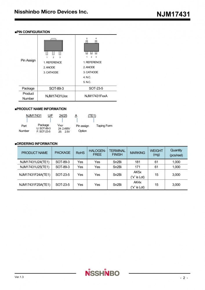 NJM17431 datasheet page 2