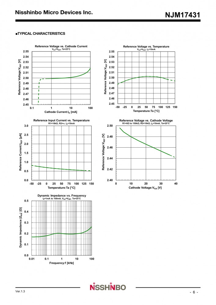 NJM17431 datasheet page 6