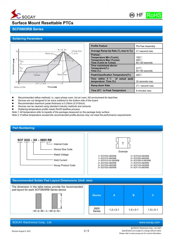SCF0805RB datasheet page 3
