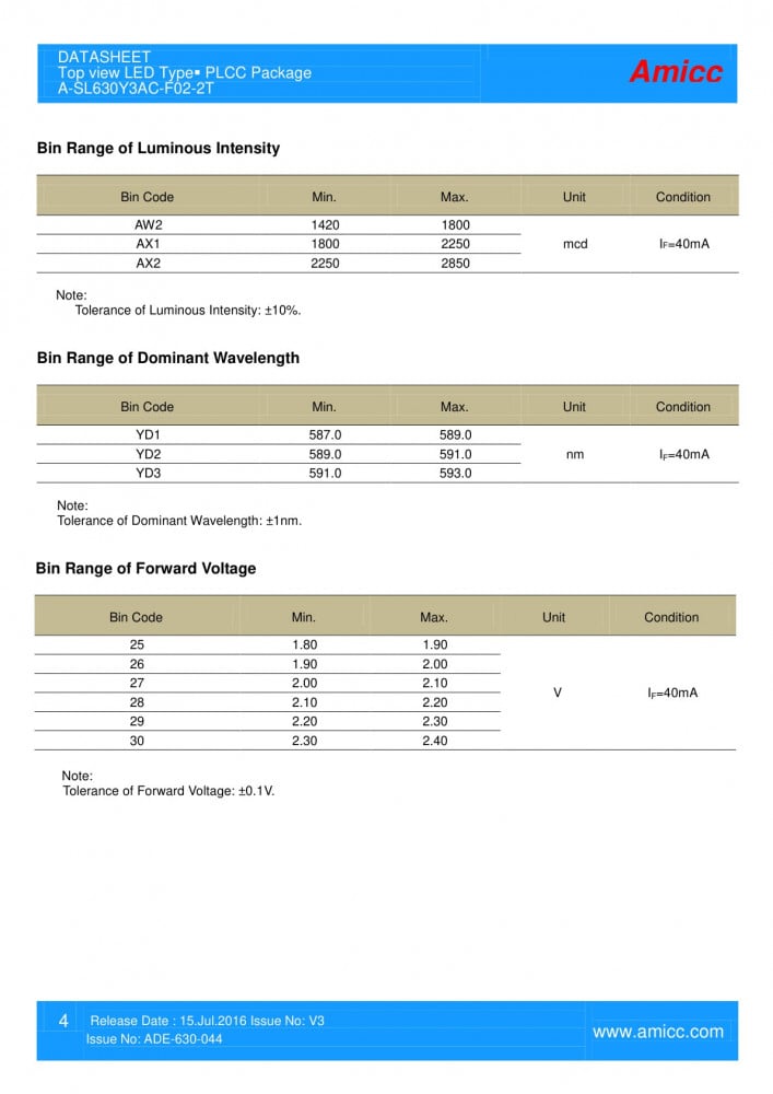 A-SL630Y3AC-F02-2T datasheet page 4