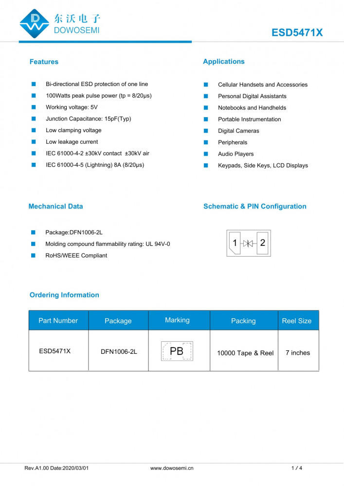 ESD5471X datasheet page 1
