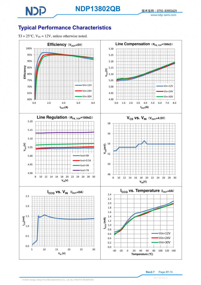 NDP13802QB datasheet page 7