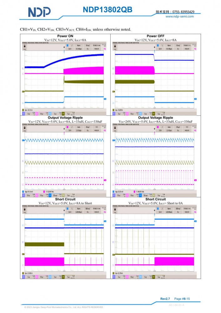 NDP13802QB datasheet page 8