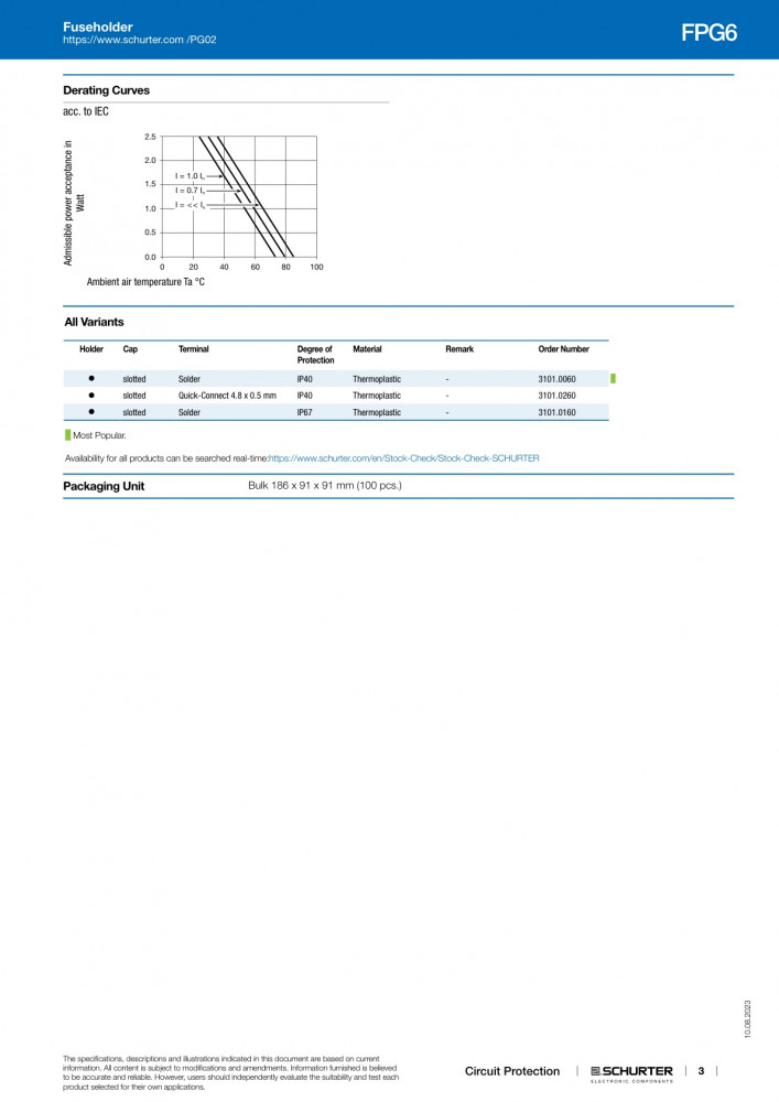 SCHURTER 3101.0060 datasheet page 3