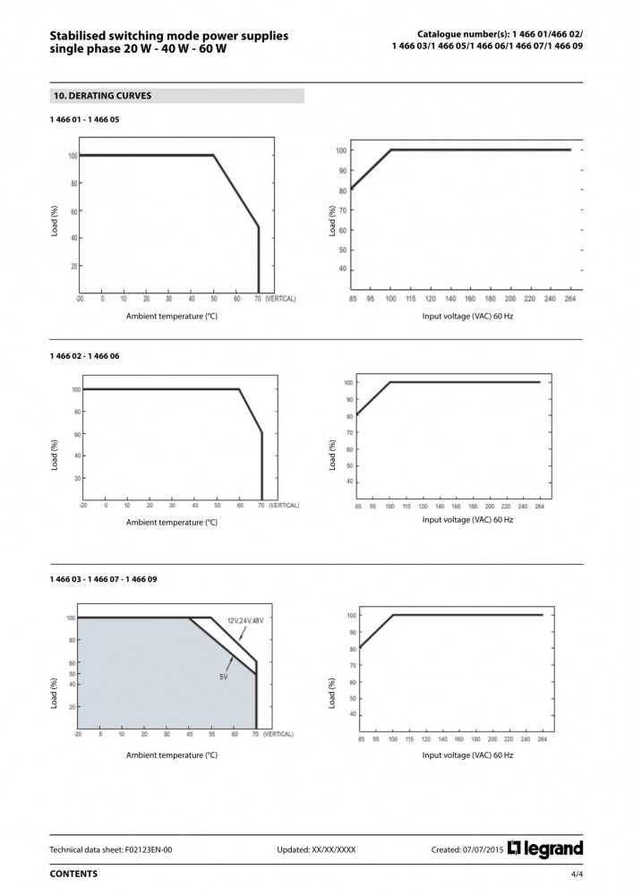Legrand switching power supply technical document, page 4