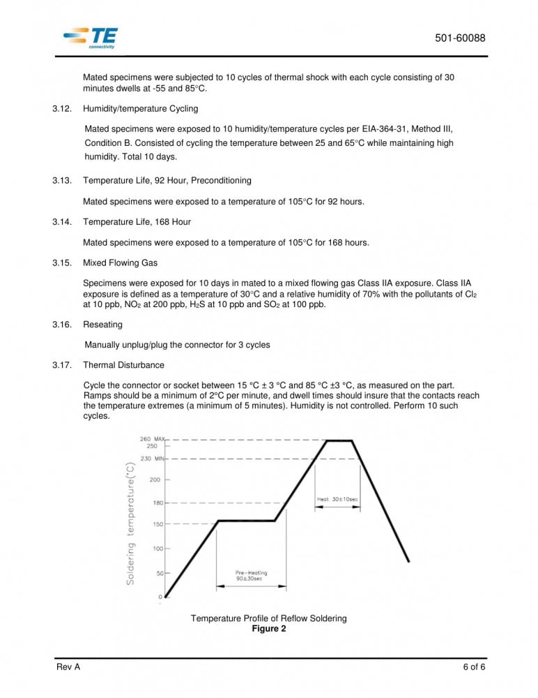 PCI Express Gen4 qualification report page 6