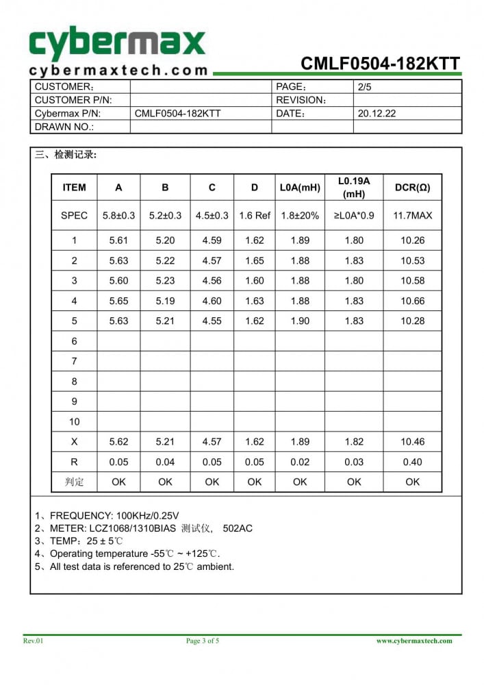 CMLF0504-182KTT approval document page 3