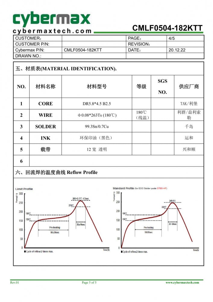 CMLF0504-182KTT approval document page 5