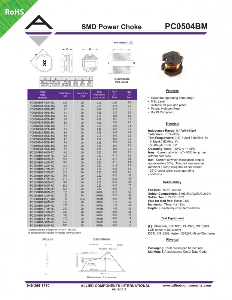 PC0504BM series product documentation page 1