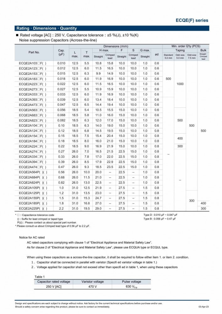 ECQE(F) datasheet page 10
