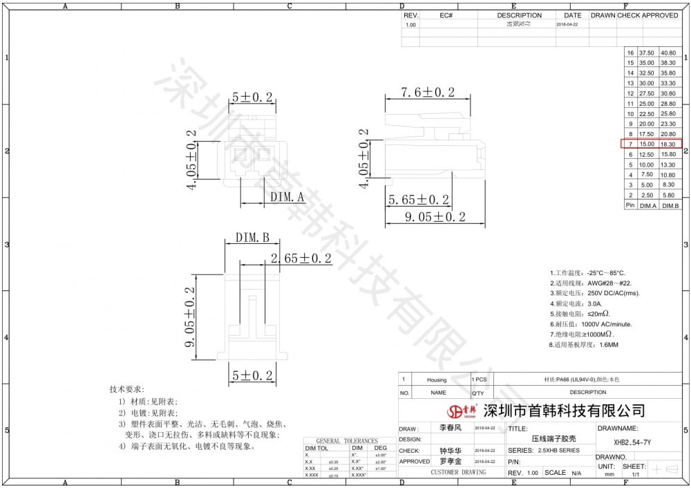 XHB2.54-7Y specification page 1