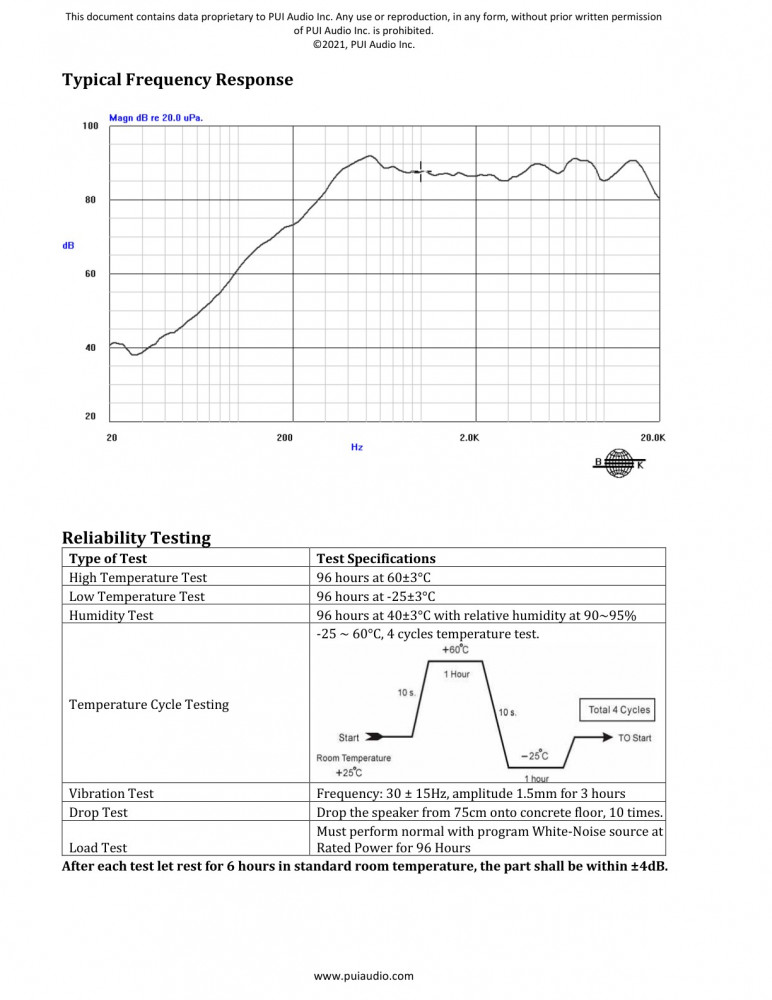 AS04008PO-4-R datasheet page 2