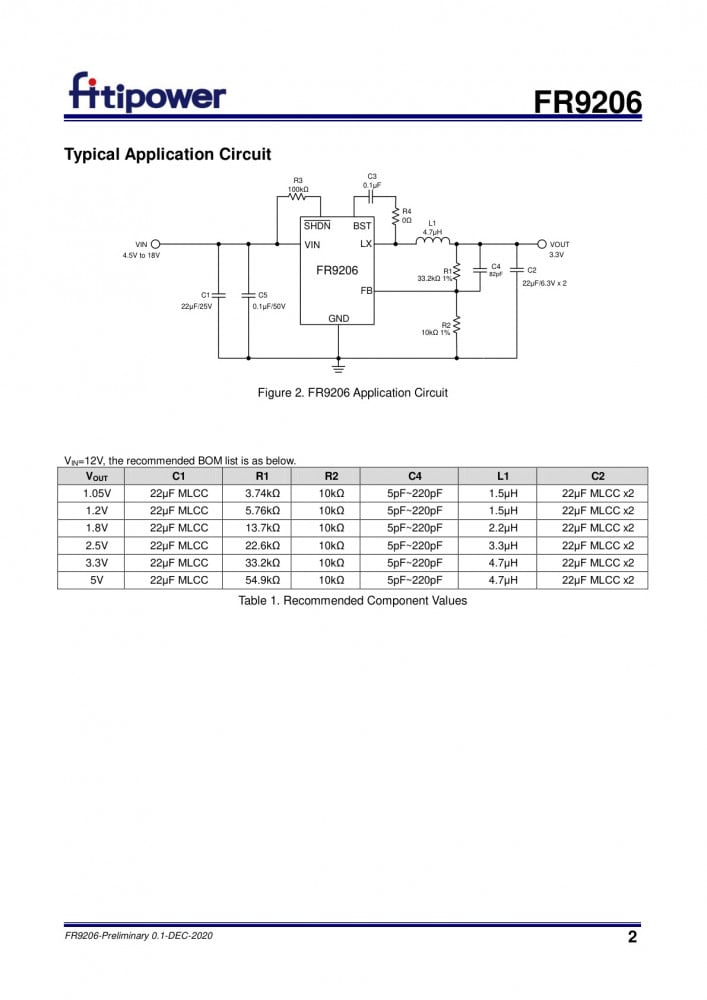 FR9206S9 datasheet page 2