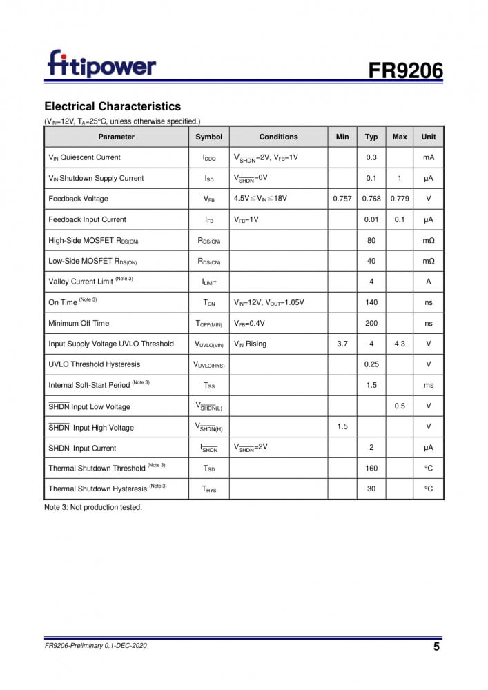 FR9206S9 datasheet page 5