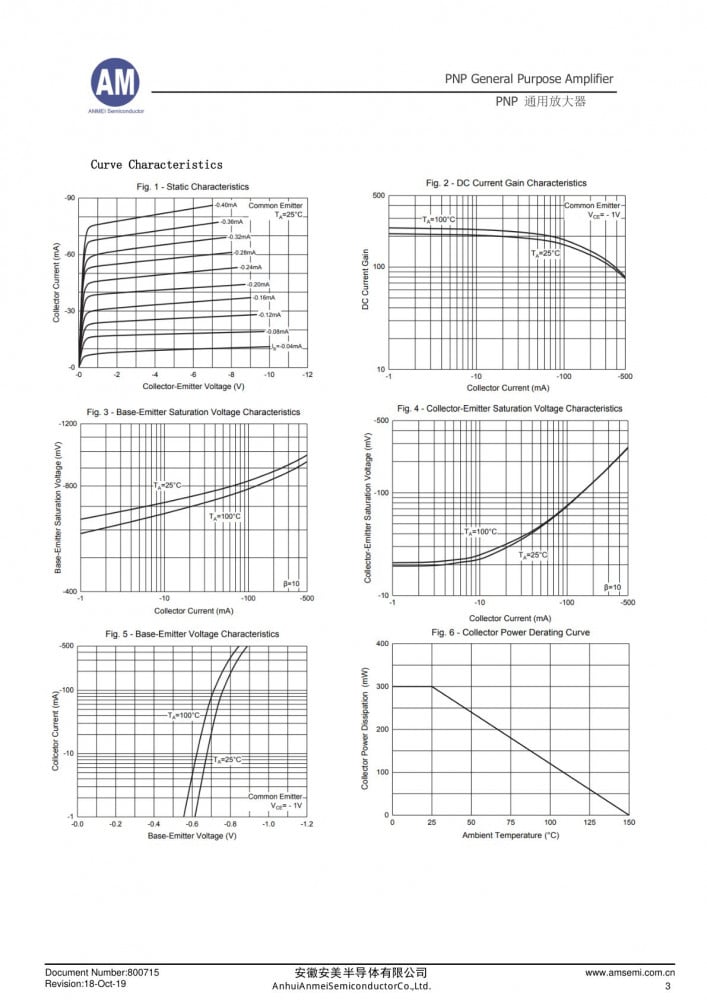 amsem S8550 datasheet page 3