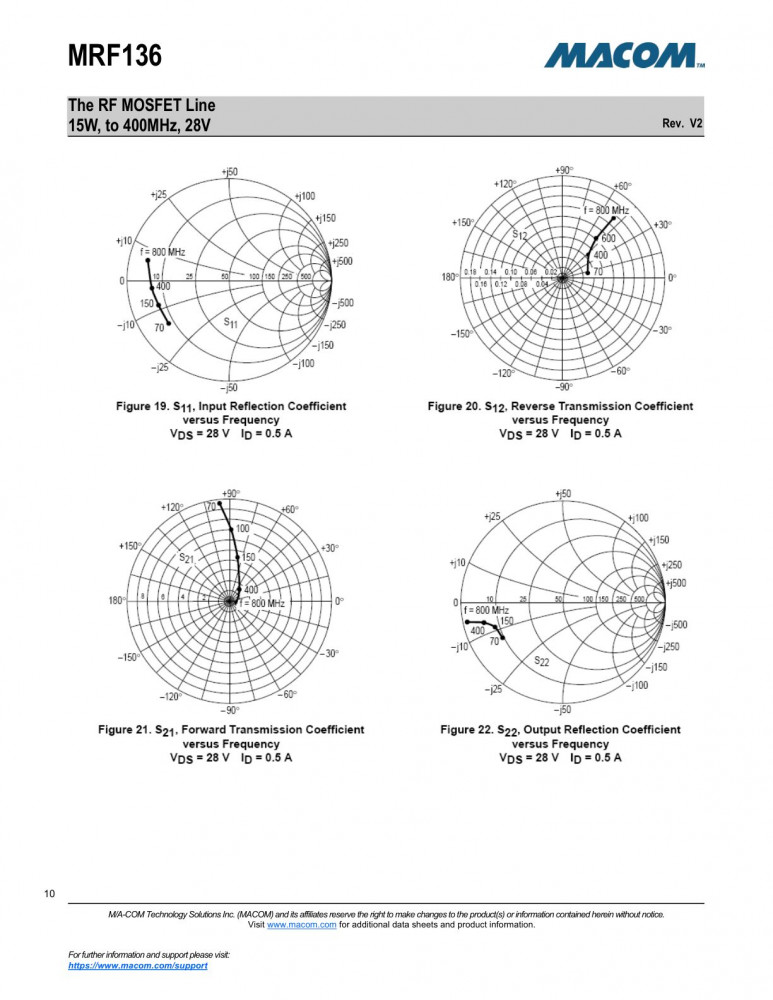MRF136 datasheet page 10