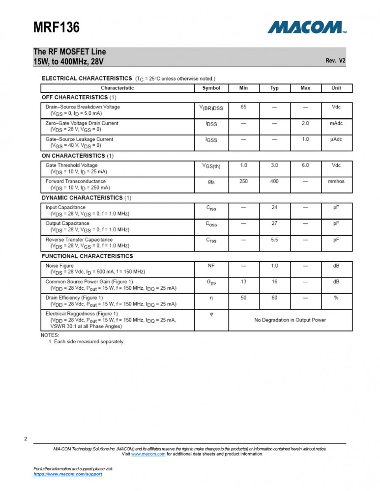 MRF136 datasheet page 2