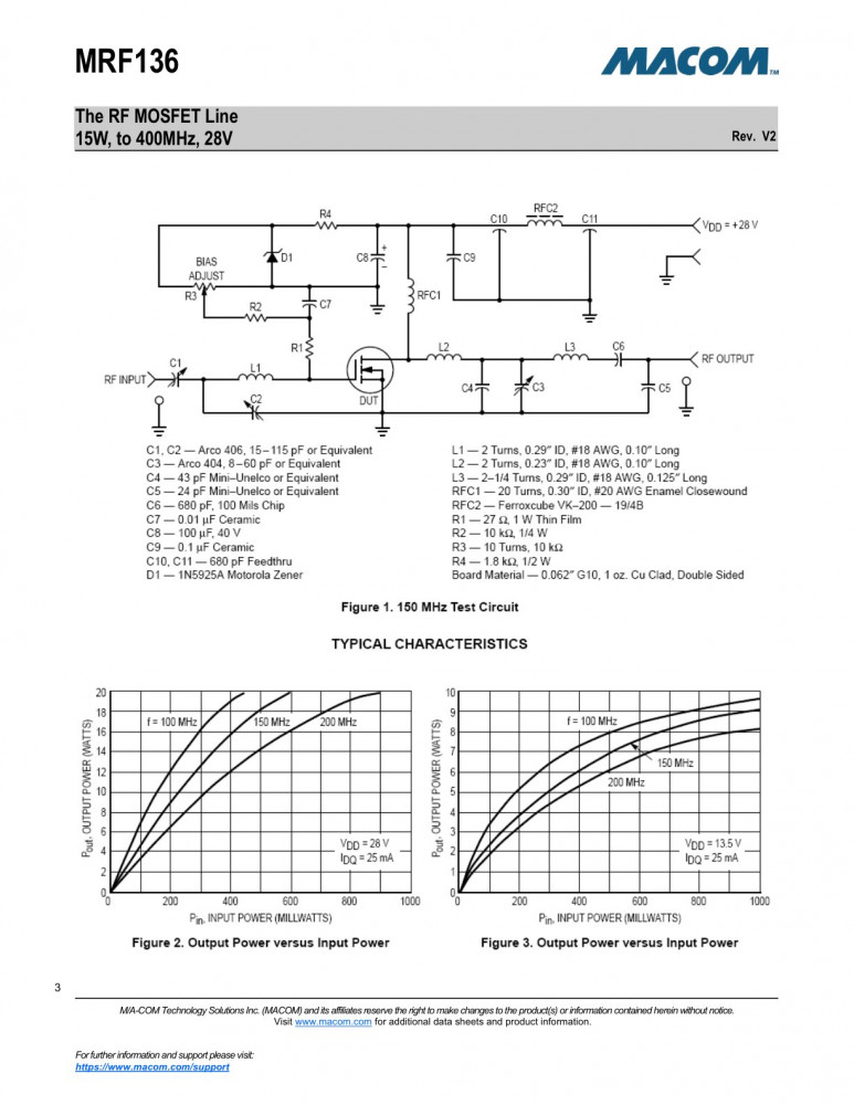 MRF136 datasheet page 3
