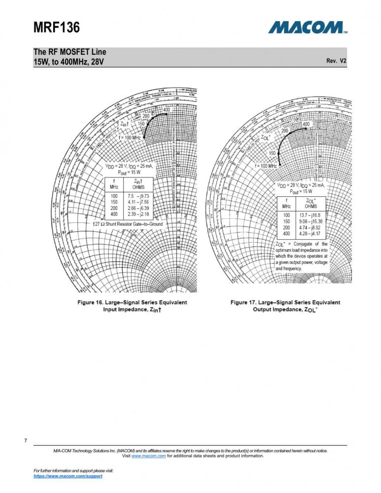 MRF136 datasheet page 7