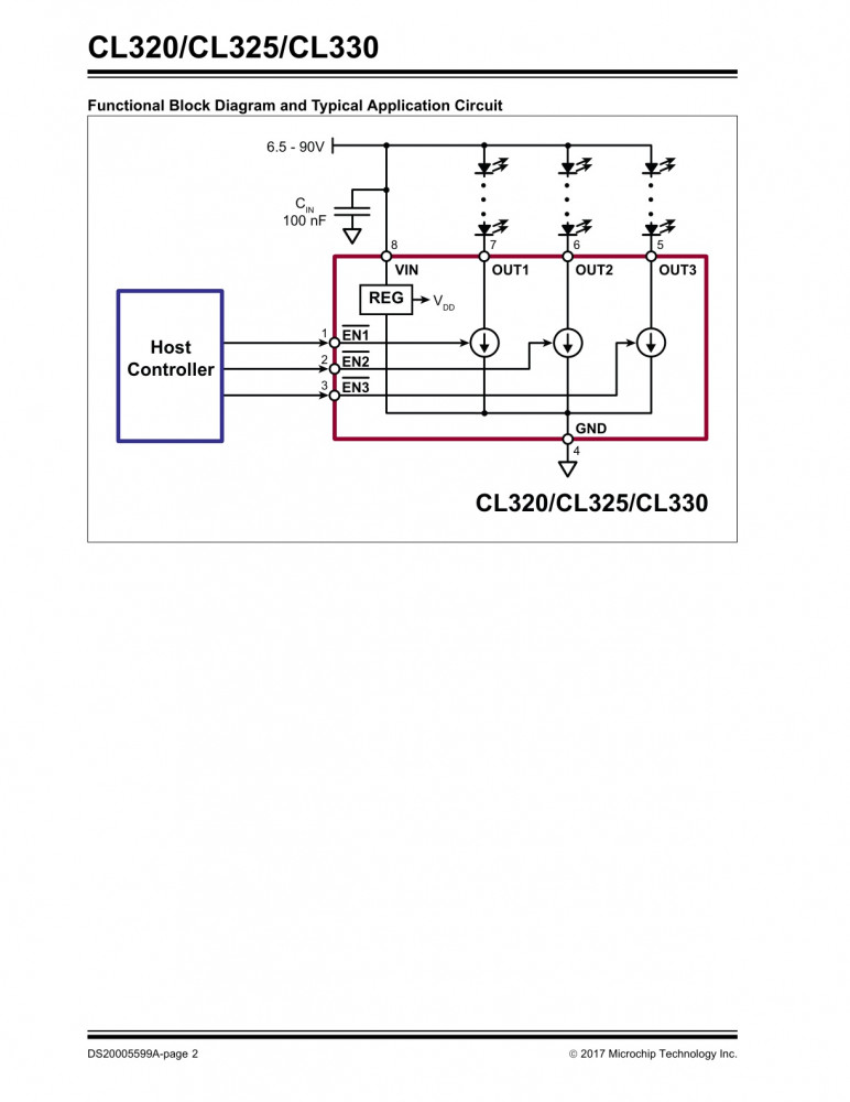 CL325 document preview, page 2