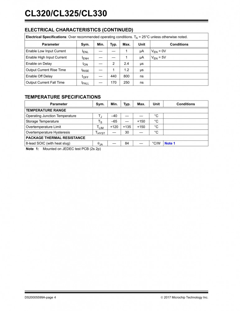 CL325 document preview, page 4