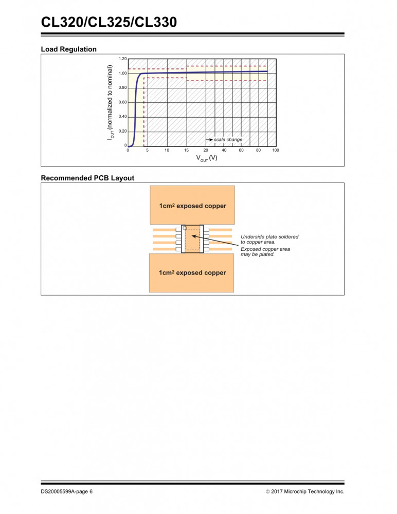 CL325 document preview, page 6
