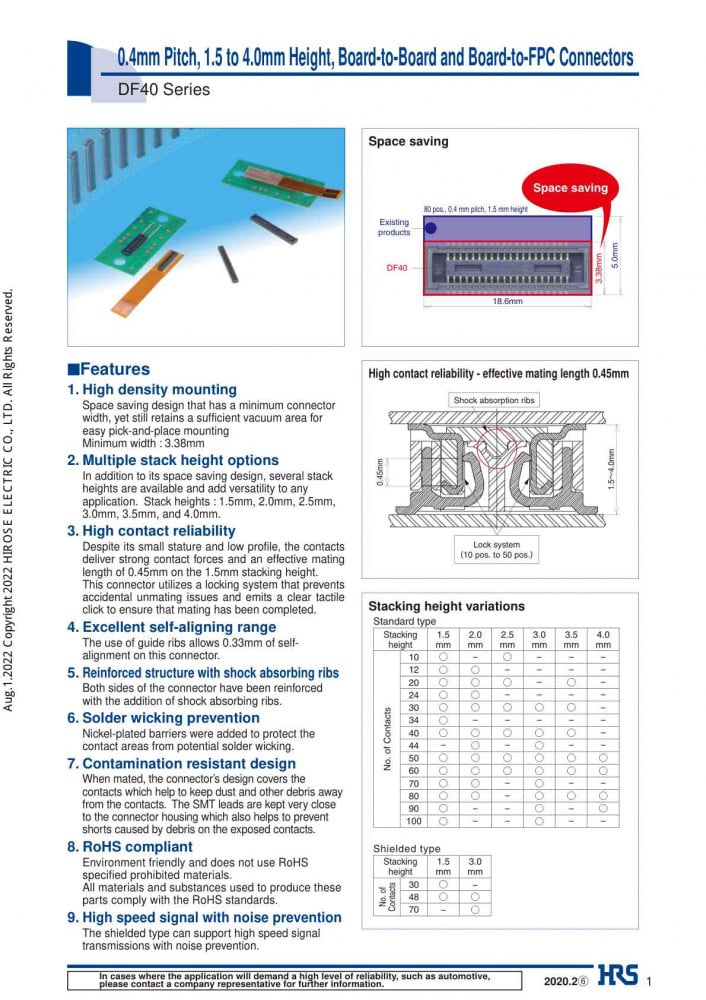 HRS DF40 Series datasheet page 1