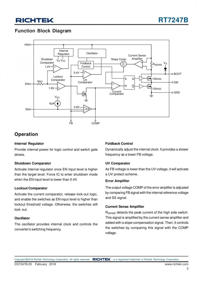 RT7247B datasheet page 3