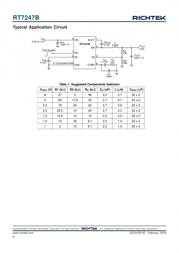 RT7247B datasheet page 6