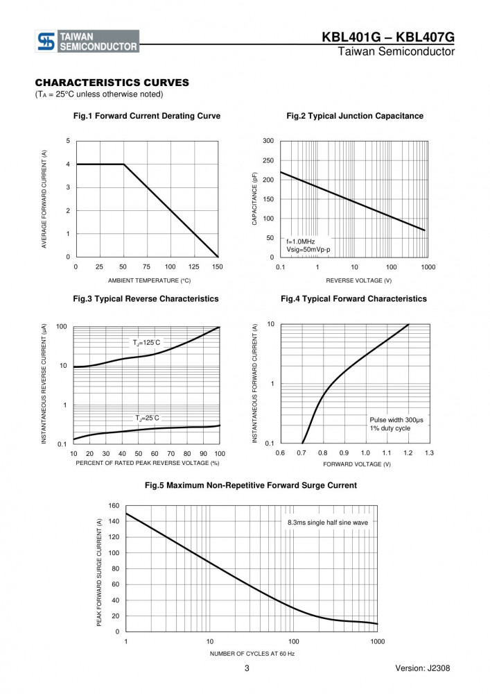 KBL402G datasheet page 3