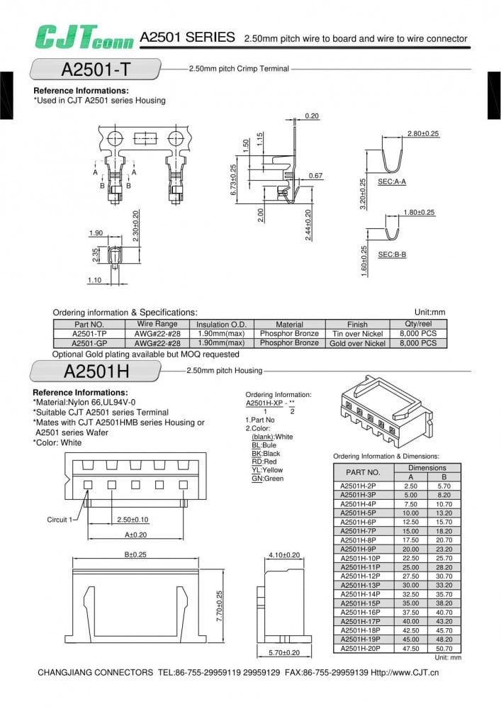CJT A2501 series datasheet page 2