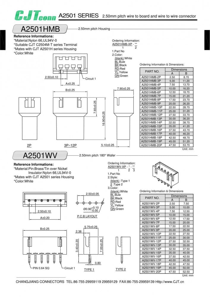 CJT A2501 series datasheet page 3