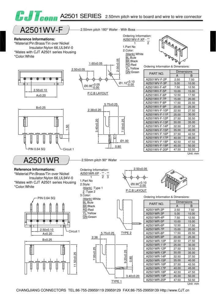 CJT A2501 series datasheet page 4