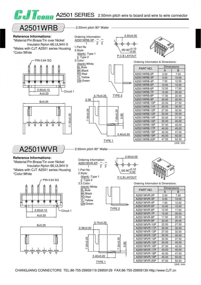 CJT A2501 series datasheet page 5
