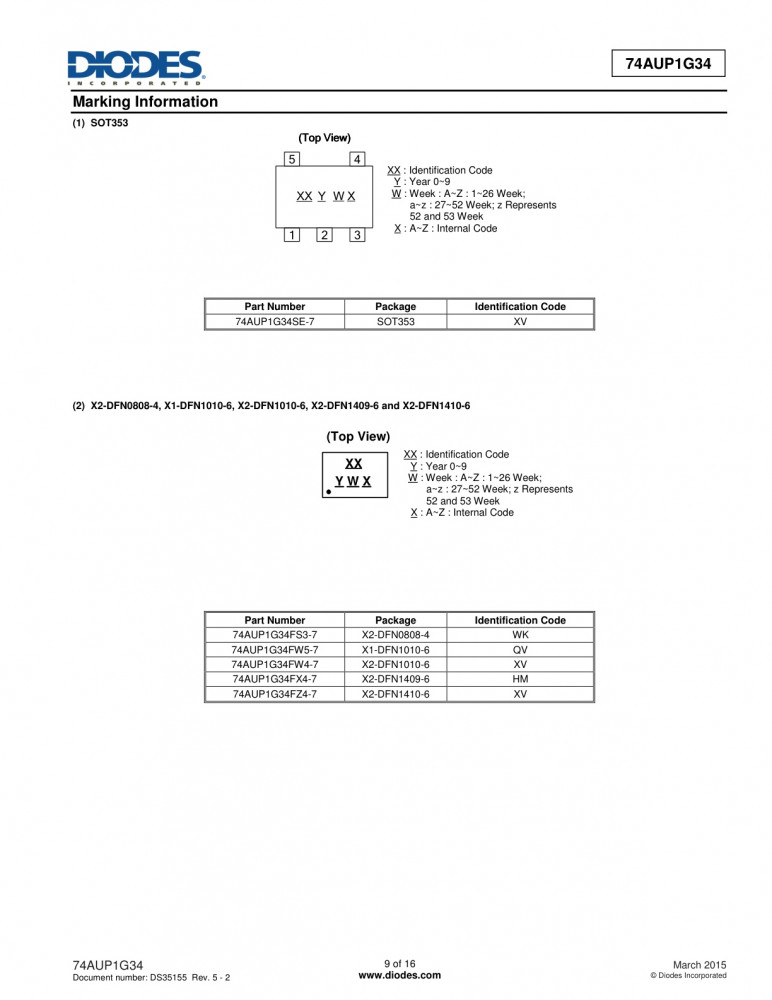 DIODES 74AUP1G34FW5-7 datasheet page 9
