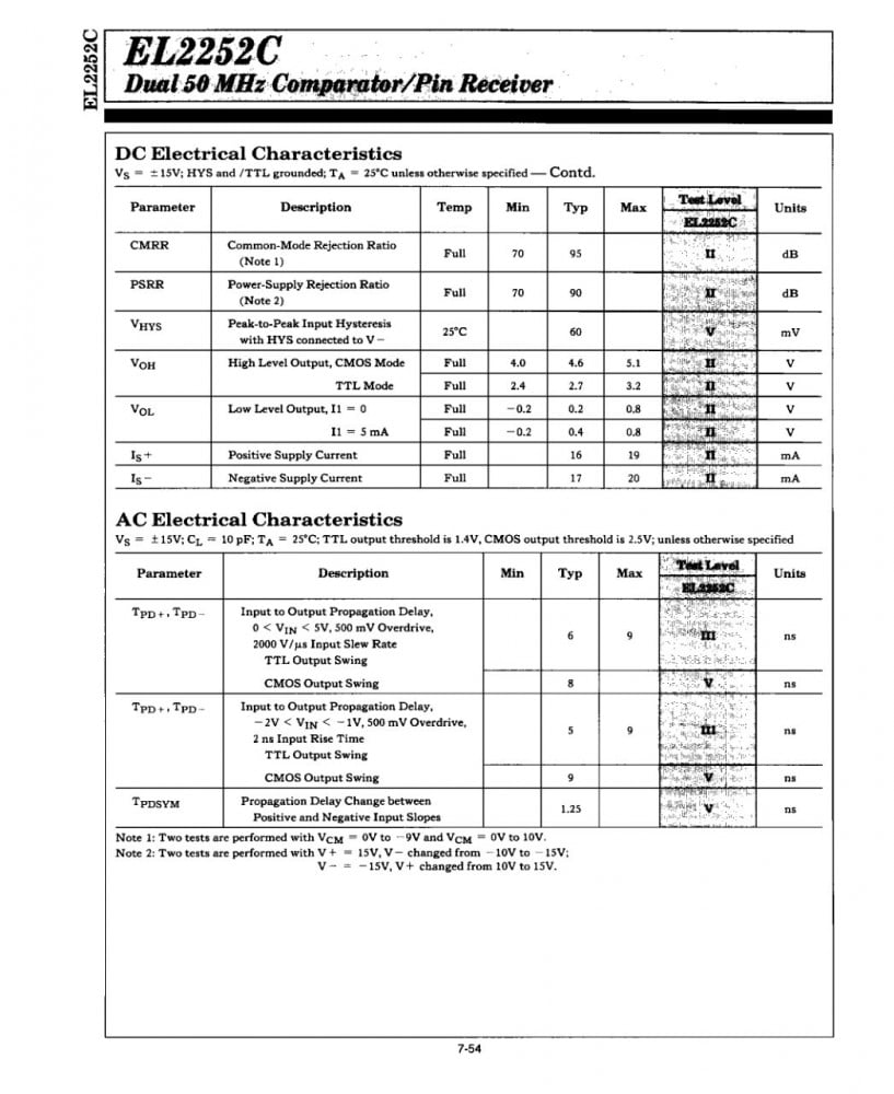 EL2252C datasheet page 3