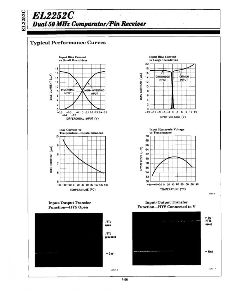 EL2252C datasheet page 5