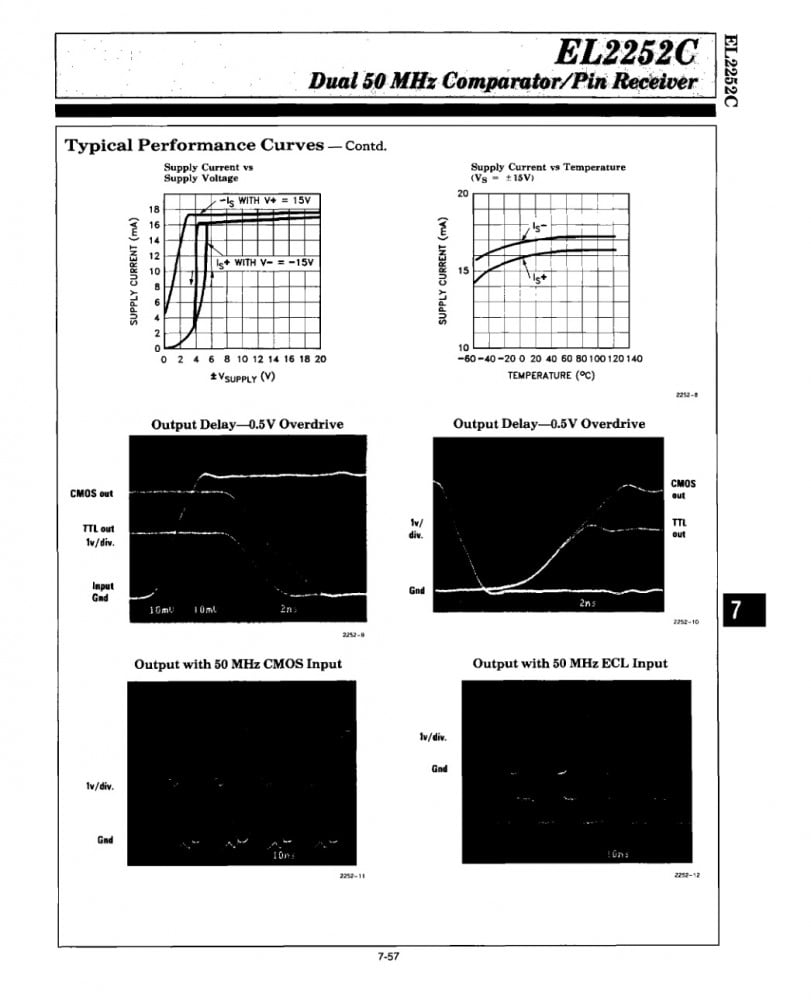 EL2252C datasheet page 6