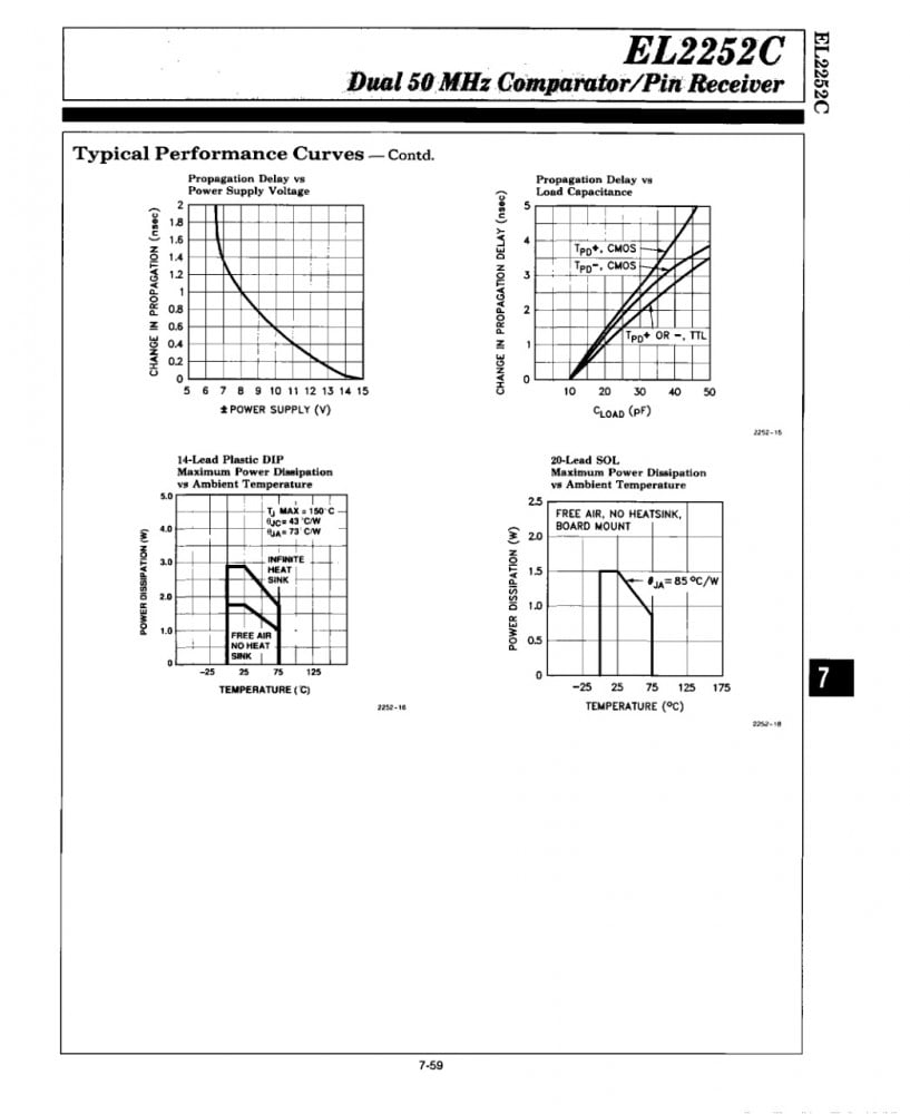 EL2252C datasheet page 8