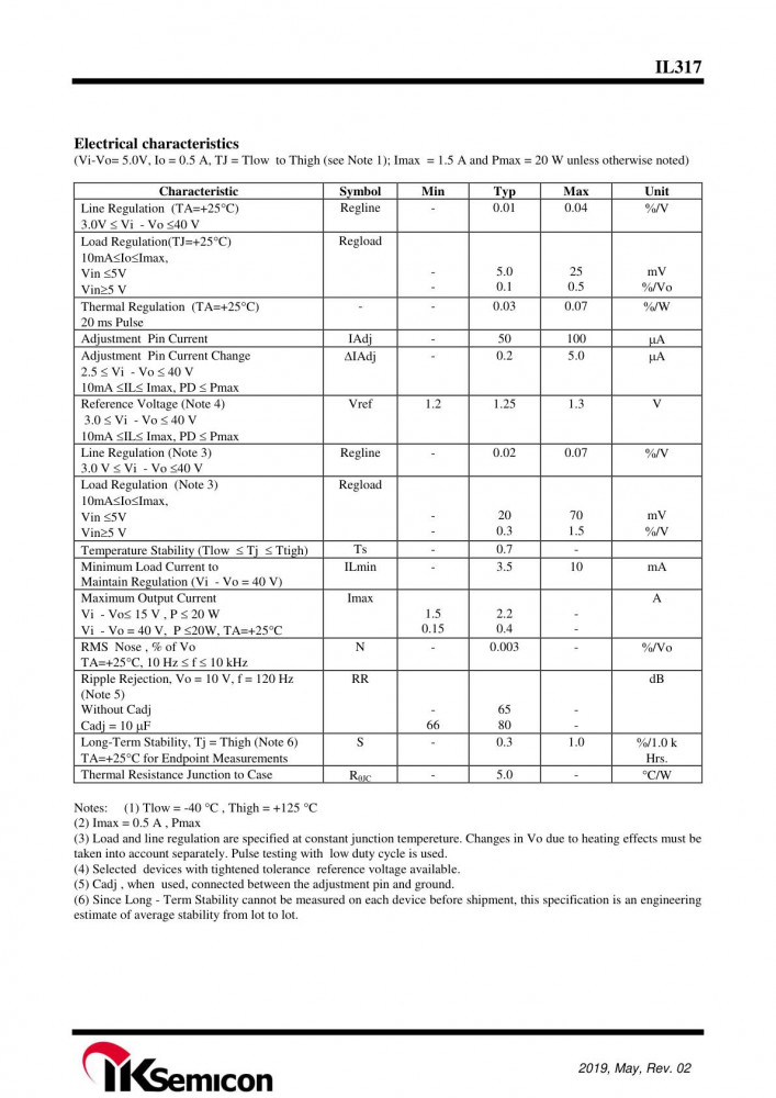 IL317 datasheet page 3