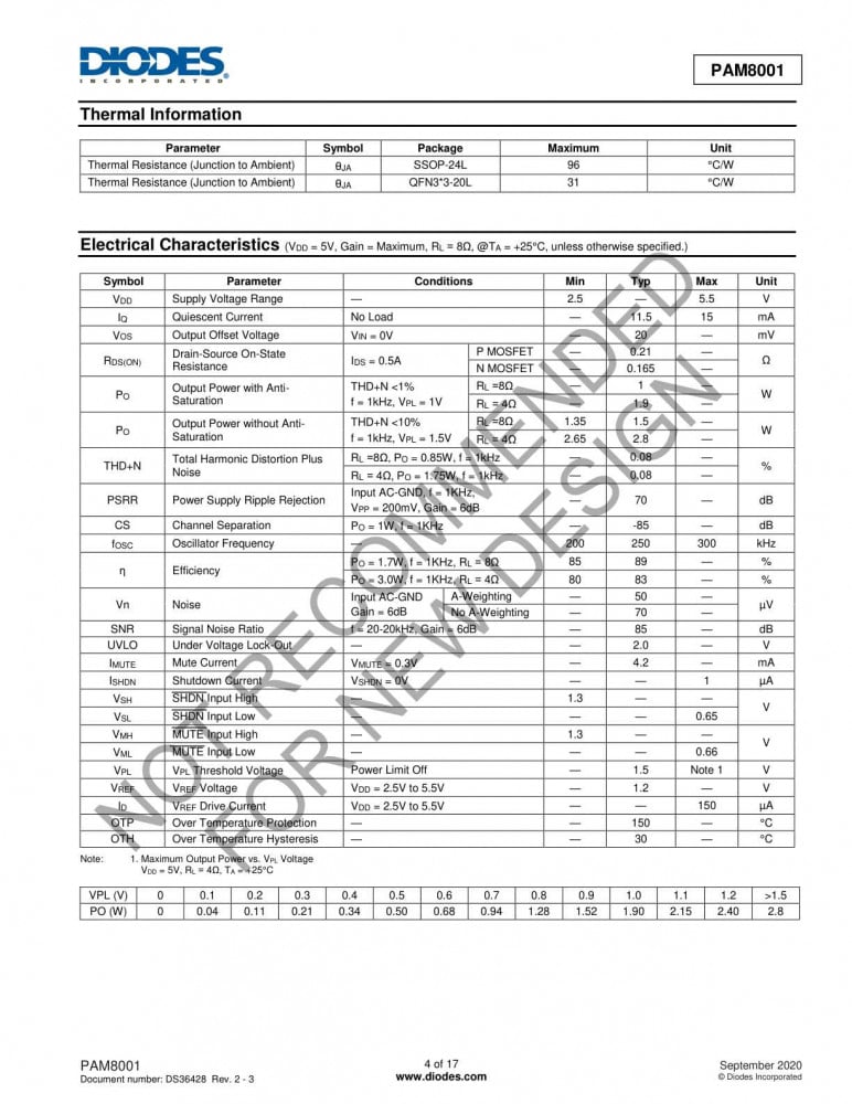 PAM8001NHR datasheet page 4