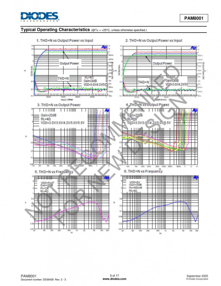 PAM8001NHR datasheet page 5