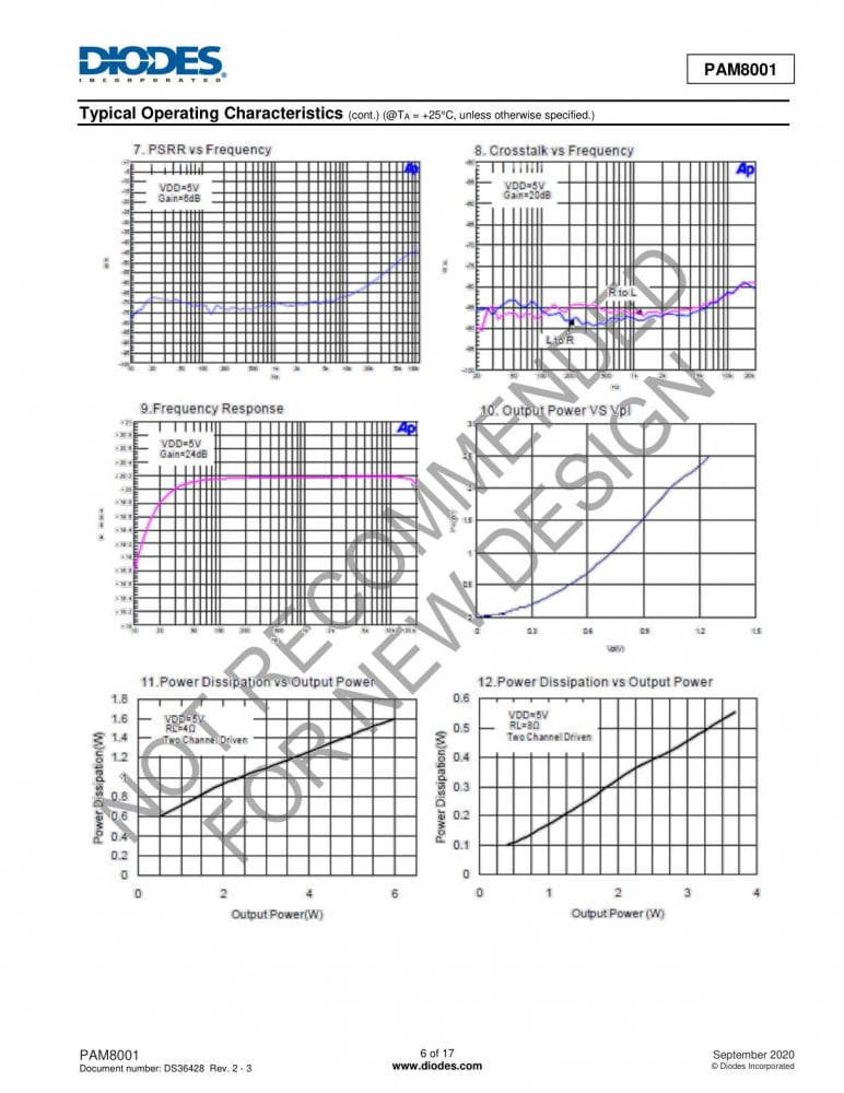 PAM8001NHR datasheet page 6