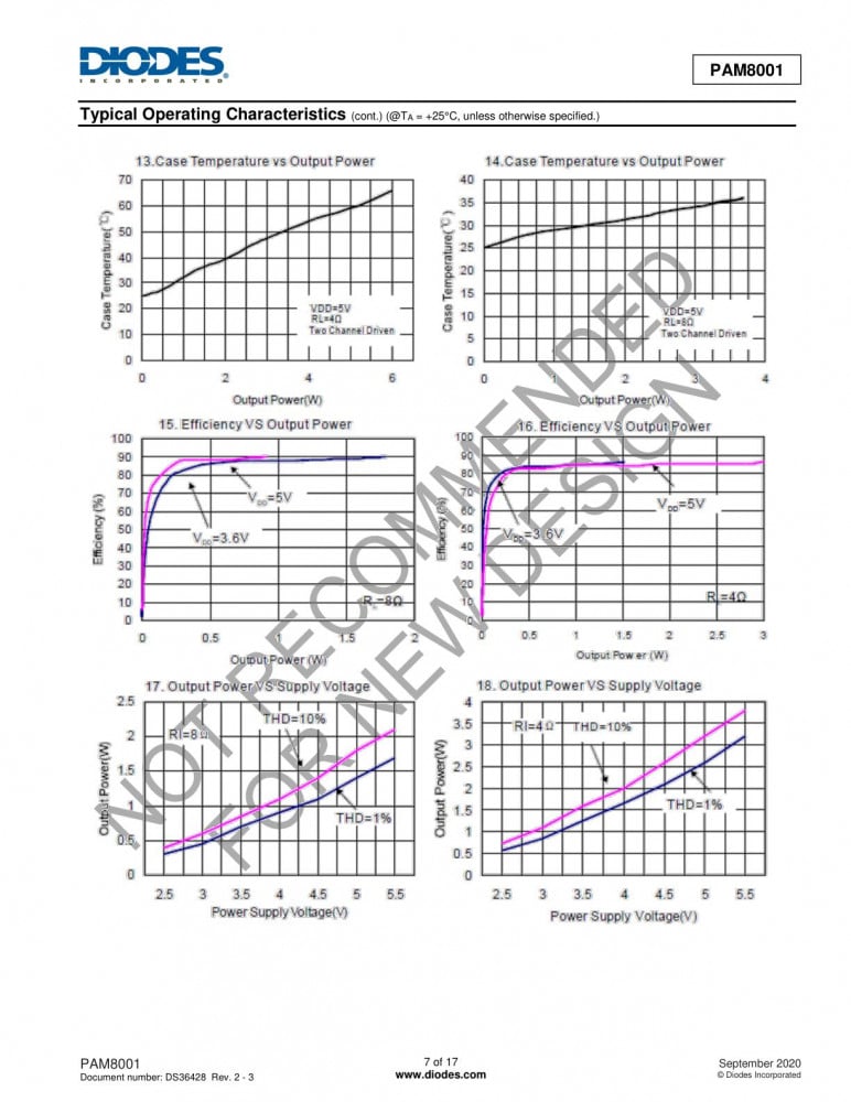 PAM8001NHR datasheet page 7
