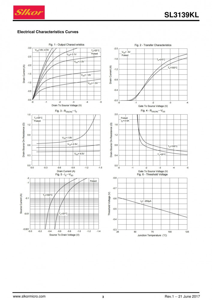 SL3139KL datasheet page 3