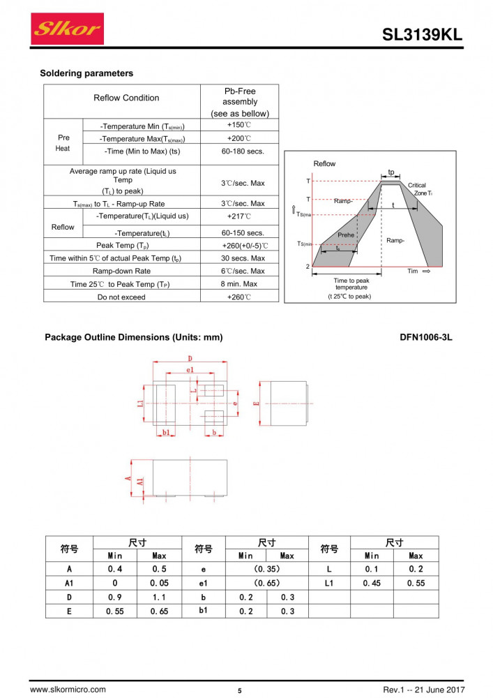 SL3139KL datasheet page 5