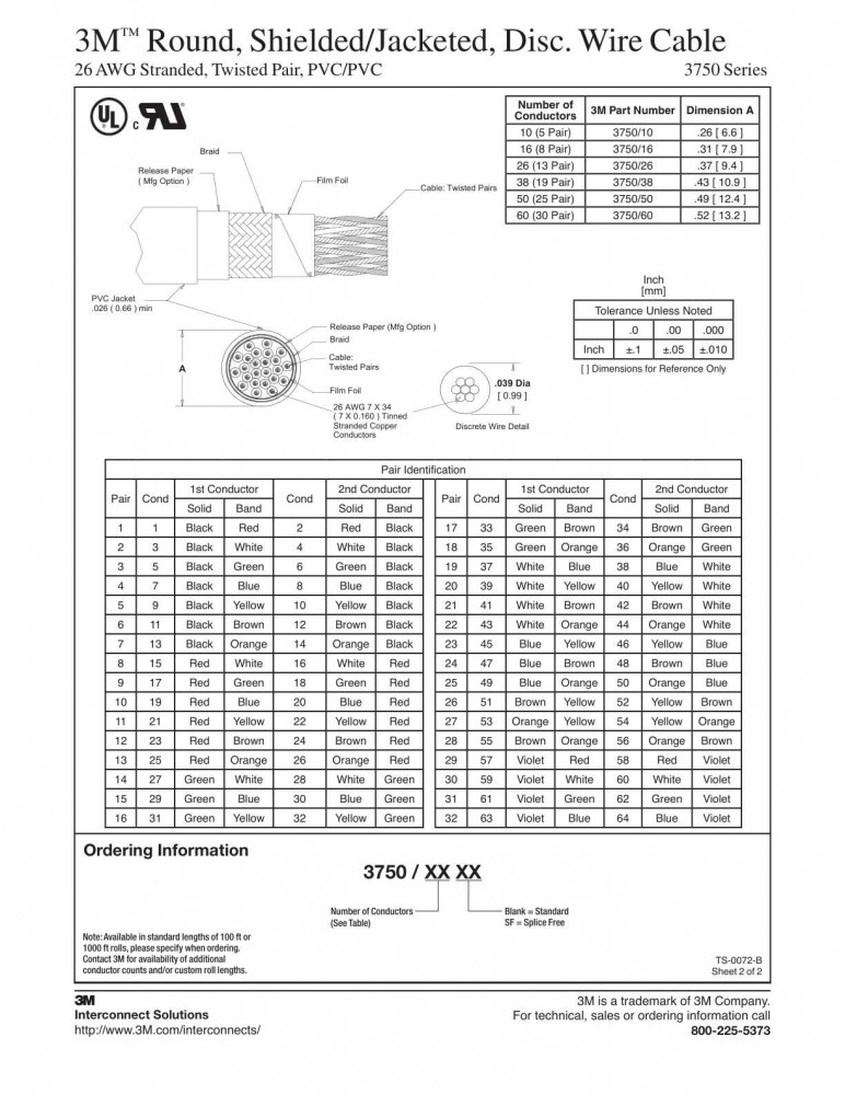 3M 3750 Series technical document page 2