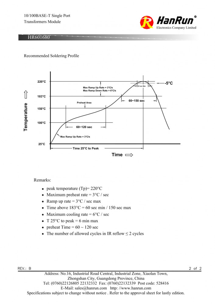 HR601680 technical document page 2