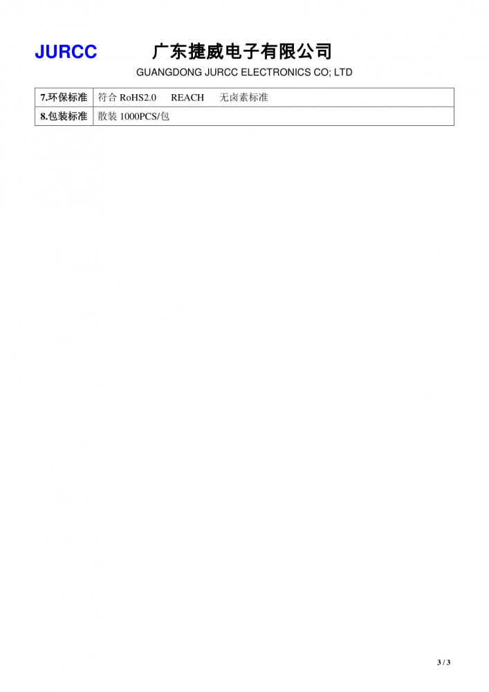 JW101K400VACP10 approval document page 3
